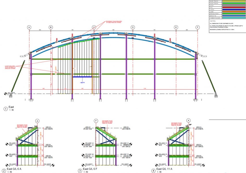 Steel Framing Systems | JJ PROJECTS